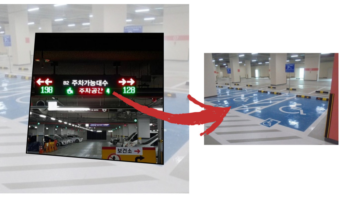 Guide to Disabled Parking Spaces | K-Parking DKEE Guide to Disabled Parking Spaces | K-Parking DKEE